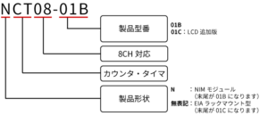 NCT08-01B、CT08-01C | 製品情報 | ツジ電子株式会社 | TSUJICON